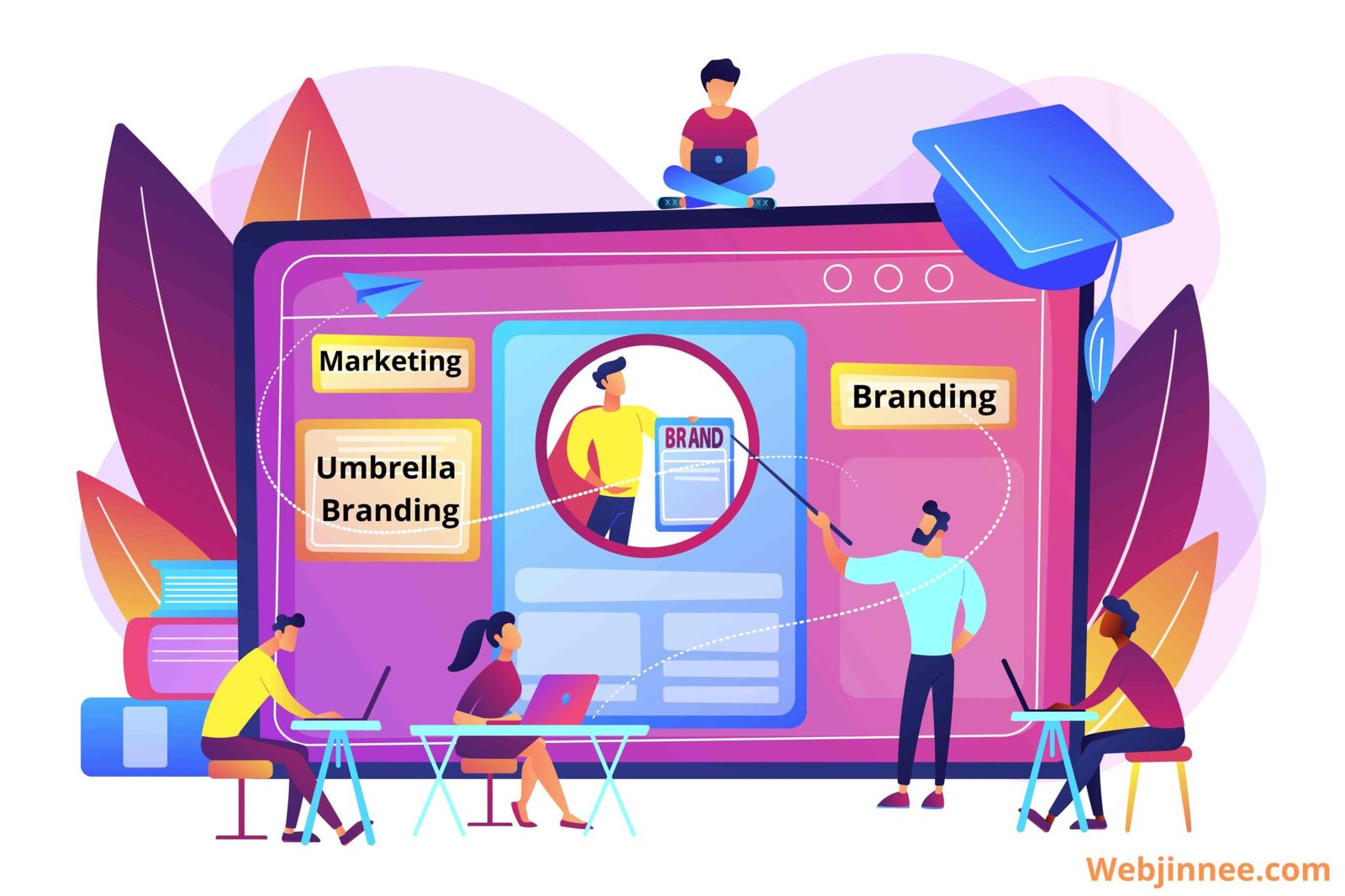 What Is Umbrella Branding? Strategy And Example- Webjinnee