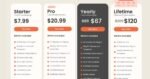 9 Best GPL Websites For WordPress Plugins And Themes At Just 99/- (2026 ...